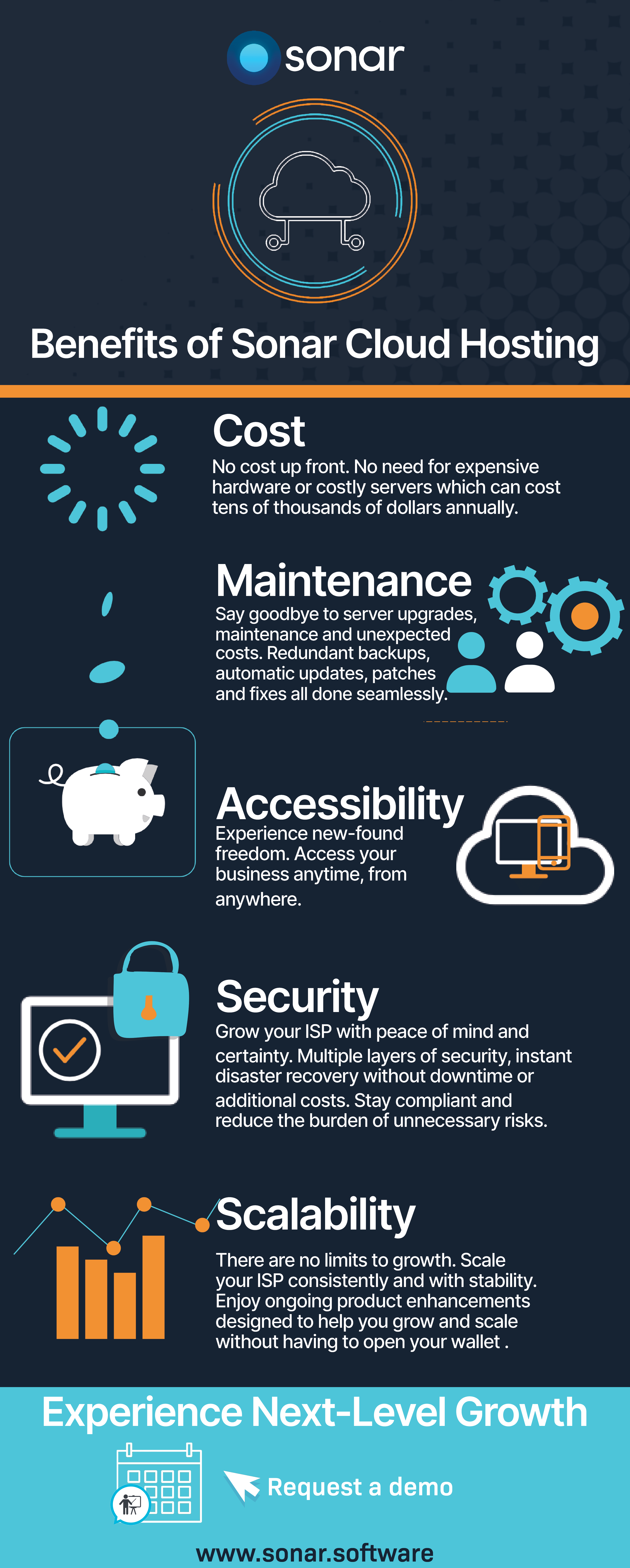 Infographic - Sonar Cloud vs On Premise